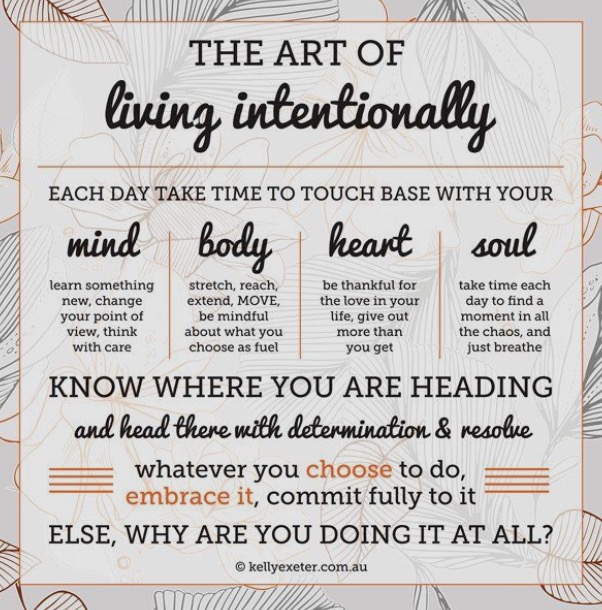 The Art of Living Intentionally. | living your best