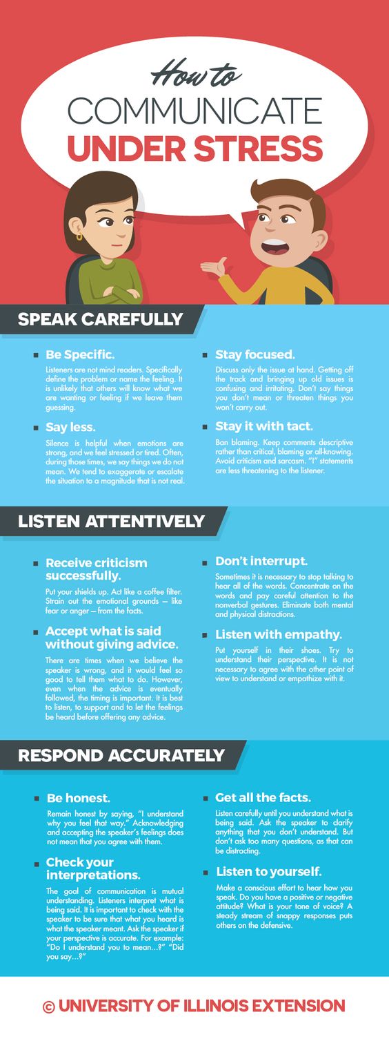 How to communicate under stress. | living your best